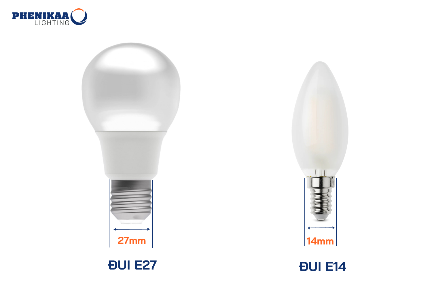 12 mẫu bóng đèn LED đui xoáy phổ biến 2022